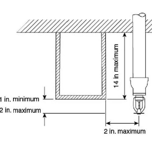 NFPA 13 Restructured - Sprinkler Age