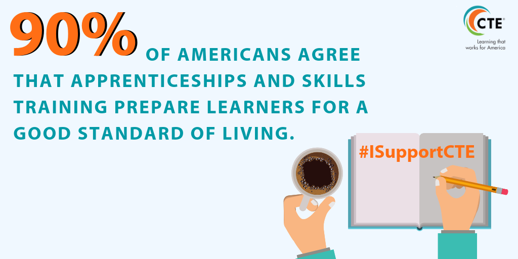 Investing in Career Technical Education - Sprinkler Age