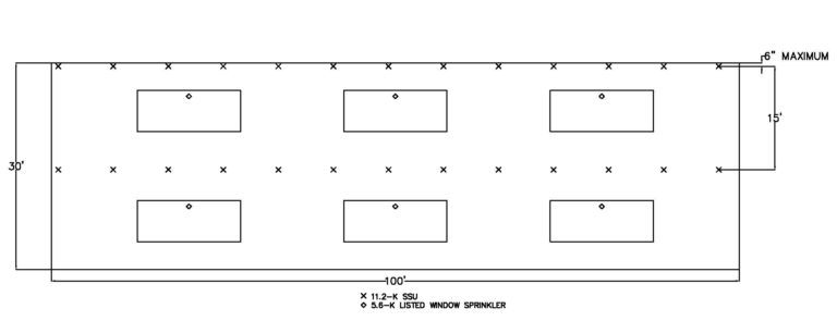 Exposure Protection - Sprinkler Age