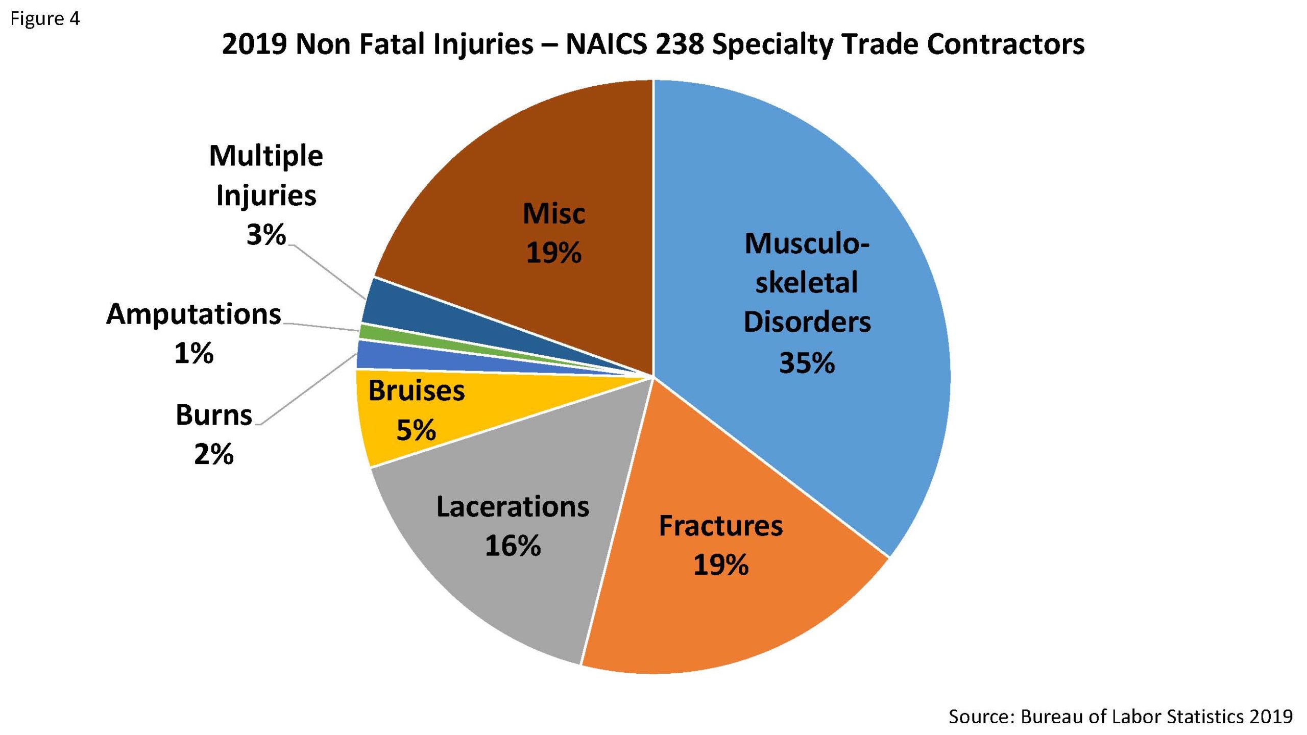 Protecting Our Own - Sprinkler Age