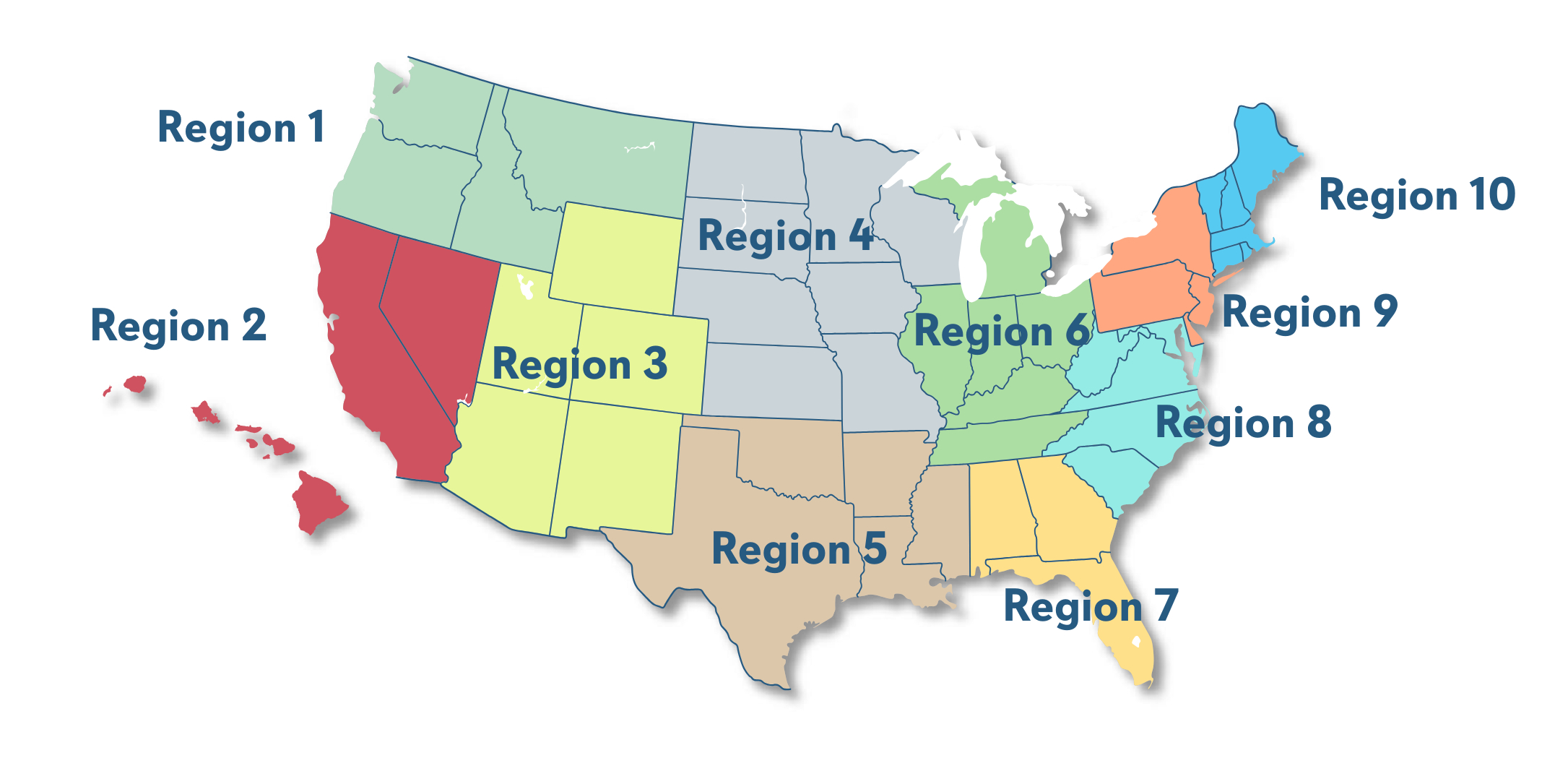 REGIONAL REALIGNMENT - Sprinkler Age